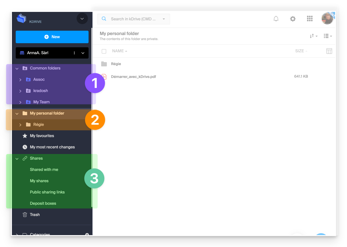 🚀 Comprendre les dossiers kDrive (personnels, communs, partagés)