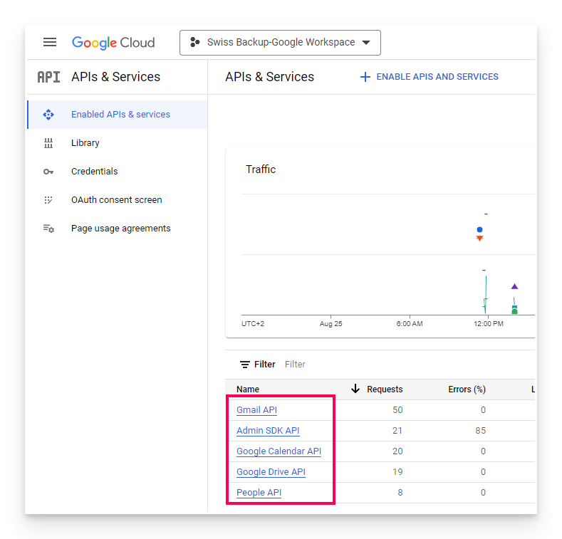🚀 Backup Google Workspace with Acronis on Swiss Backup - Infomaniak